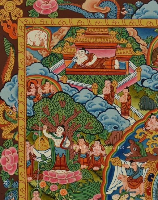 Buddha life Thankga visual representation of numerous key events in the ...