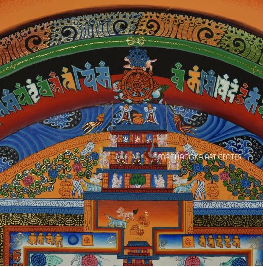 Kalachakra mandala thangka, ancient art of Tibetan Buddhism.