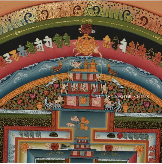 Kalachakra mandala thangka help you mediate to grow spirituality and ...