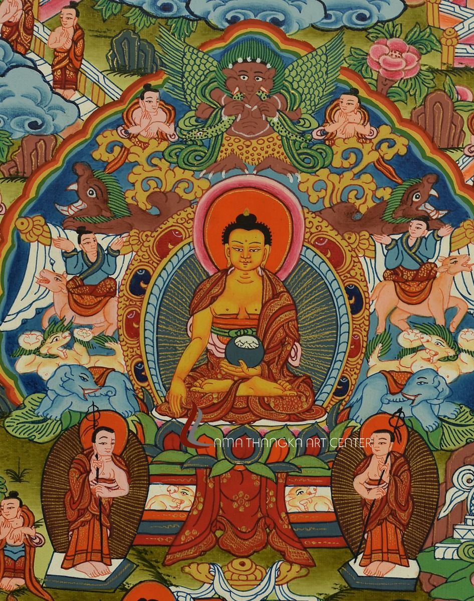 Buddha life Thankga visual representation of numerous key events in the ...