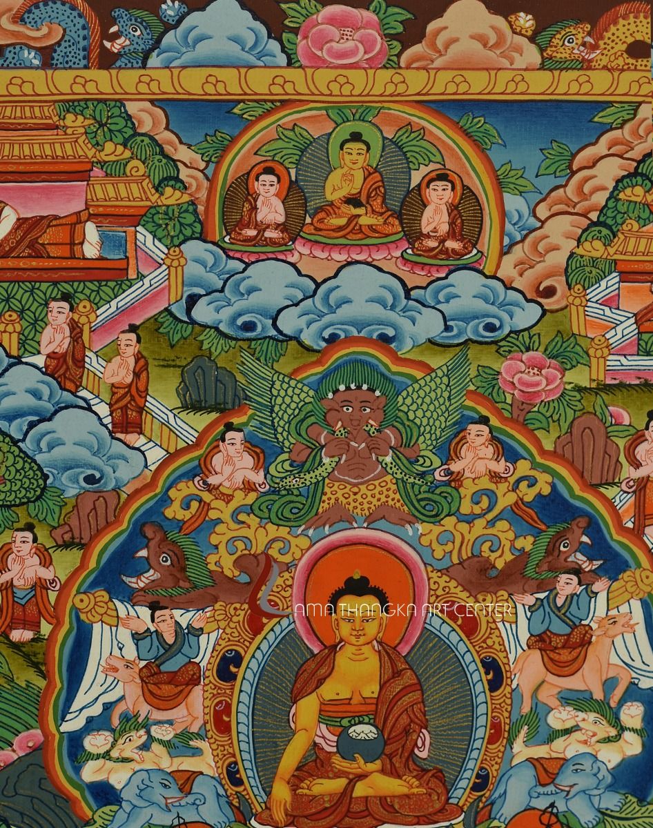 Buddha life Thankga visual representation of numerous key events in the ...