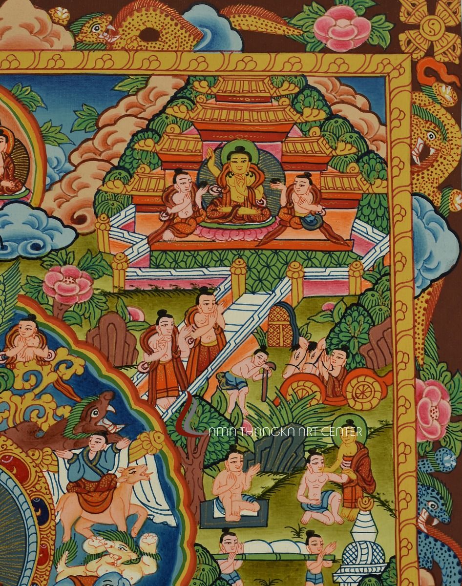 Buddha life Thankga visual representation of numerous key events in the ...