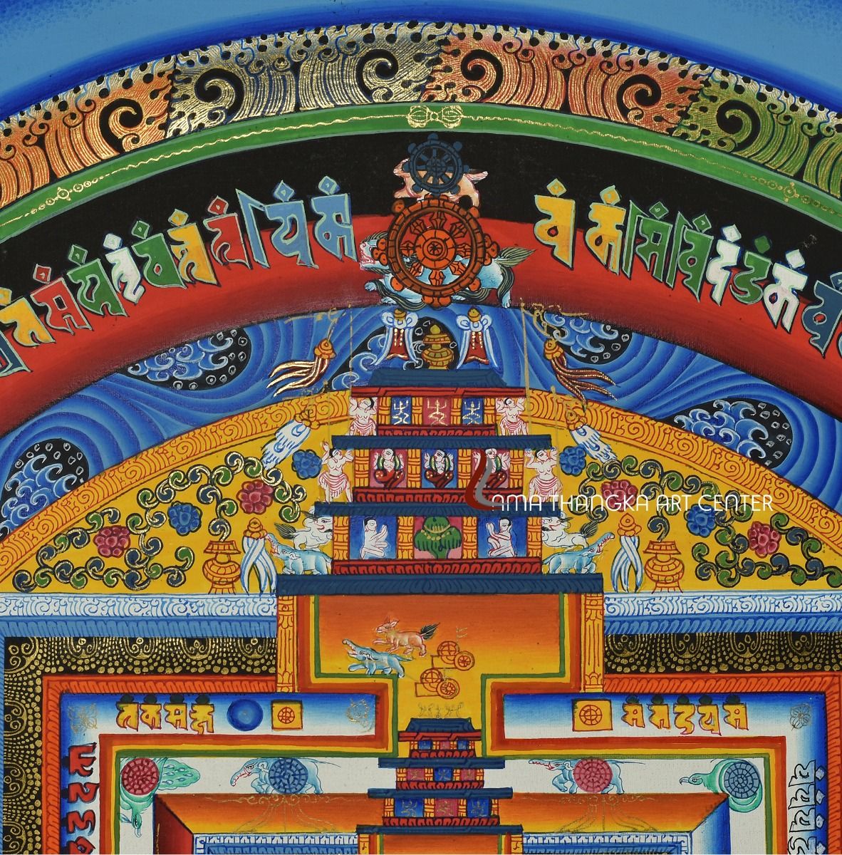 Kalachakra mandala represents highest form of Tantra in Buddhism.