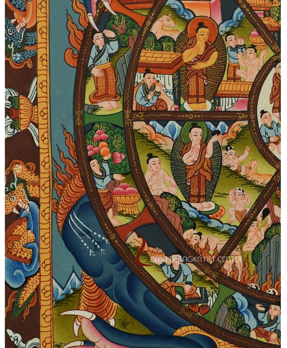 Wheel of life thangka represent never-ending human life cycle.