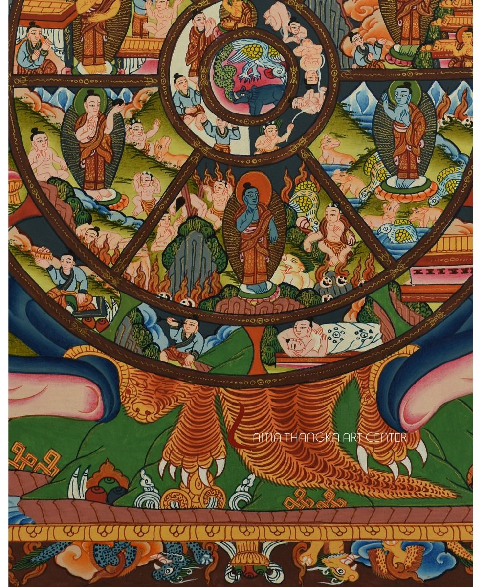 Wheel of life thangka represent never-ending human life cycle.