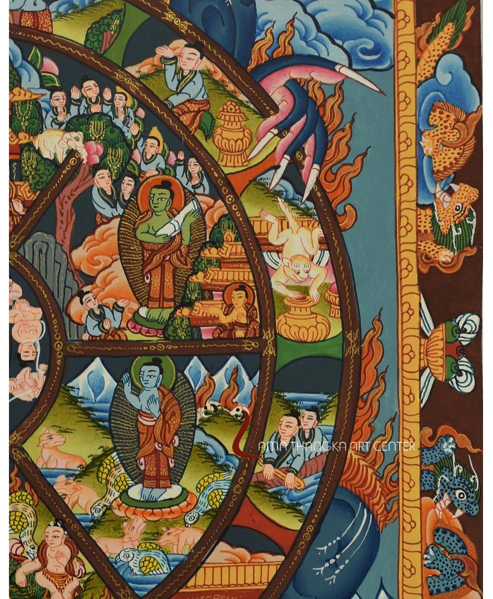Wheel of life thangka represent never-ending human life cycle.